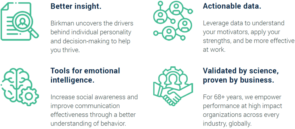 The Birkman Method® - Rohloff Associates