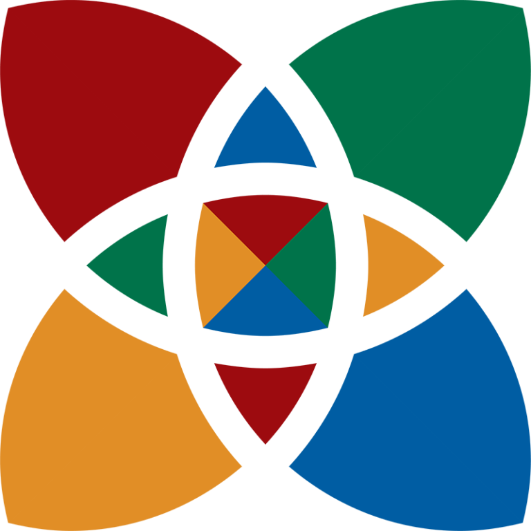 The Birkman Method® - Rohloff Associates